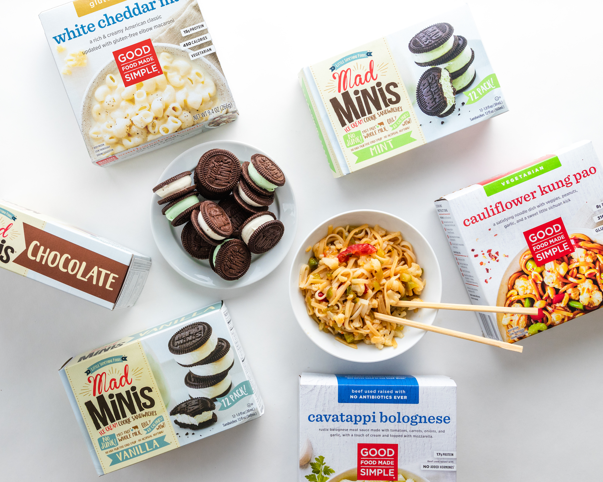 Foodmark | The Way To Market